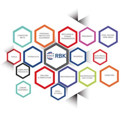 RBK Roulements Bearings Kuggelager - Presentation in english