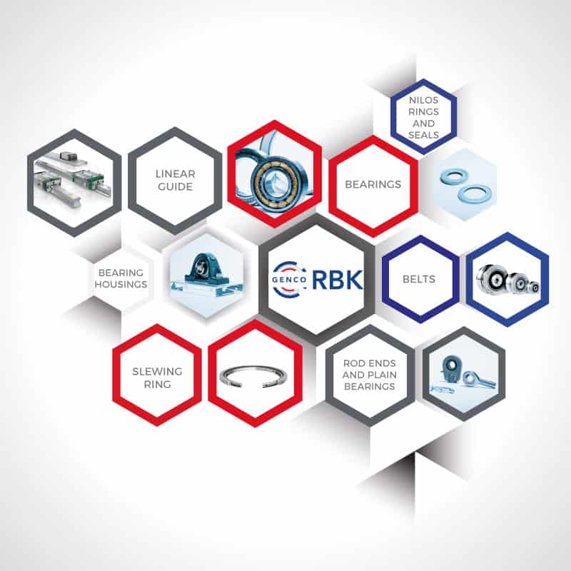 RBK Roulements Bearings Kuggelager - Presentation in english